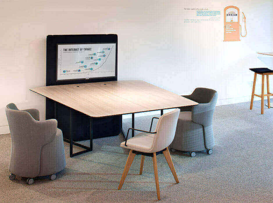 Orangebox, een neus voor trends - Een Steelcase-merk - Alternativ